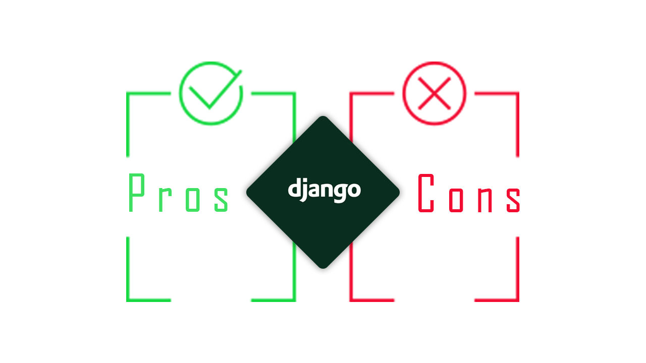 Django vs Express - Speed & Performance Differences in 2025?